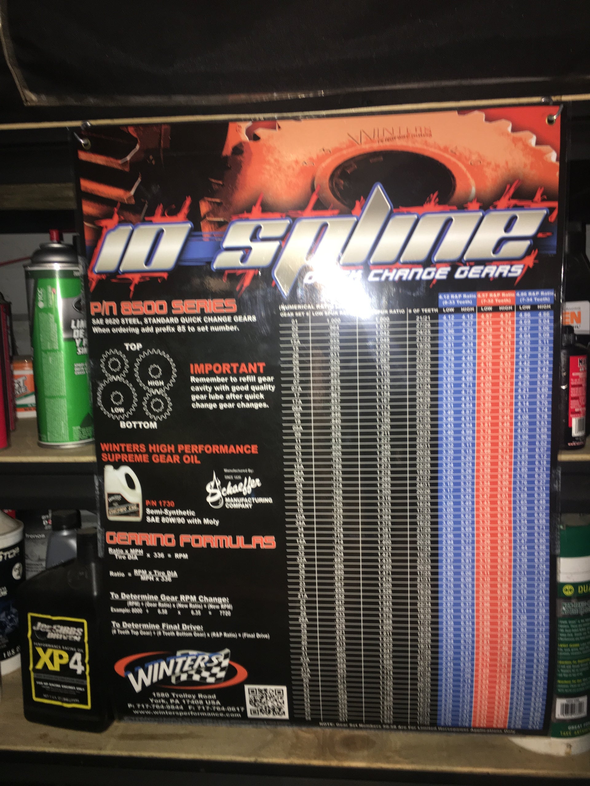 Winters 10 Spline Quick Change Gear Chart | SRC Motorsports